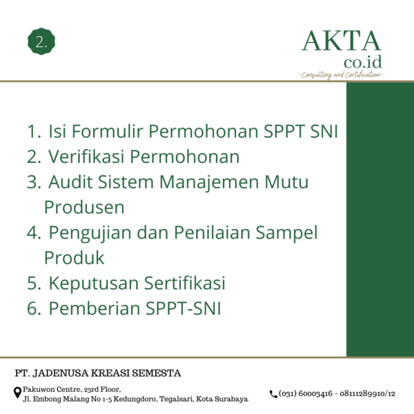 Prosedur Pengajuan Sertifikat SNI Produk - Akta.co.id